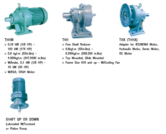Transcyko Cycloidal Speed Reducer & Gear Motor – Untung Jaya Teknik